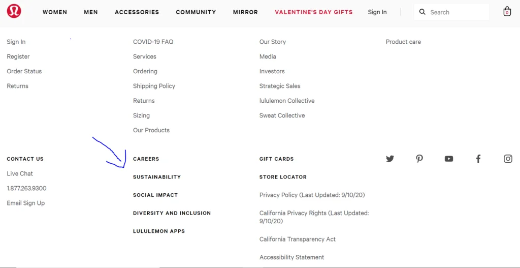 Unveiling Lululemon: Eco-Friendly or Fast Fashion Faux-Pas ...