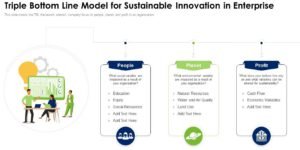 Triple Bottom Line for Businesses — Sustainable Review