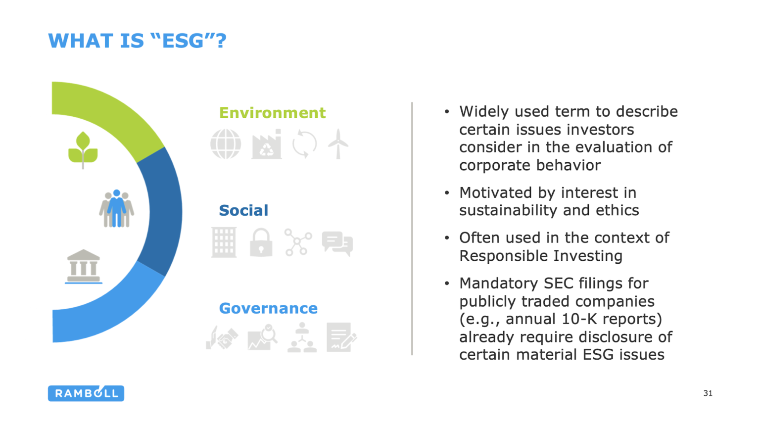 Sustainability Measurement: Key Metrics for Eco-Friendly Business ...