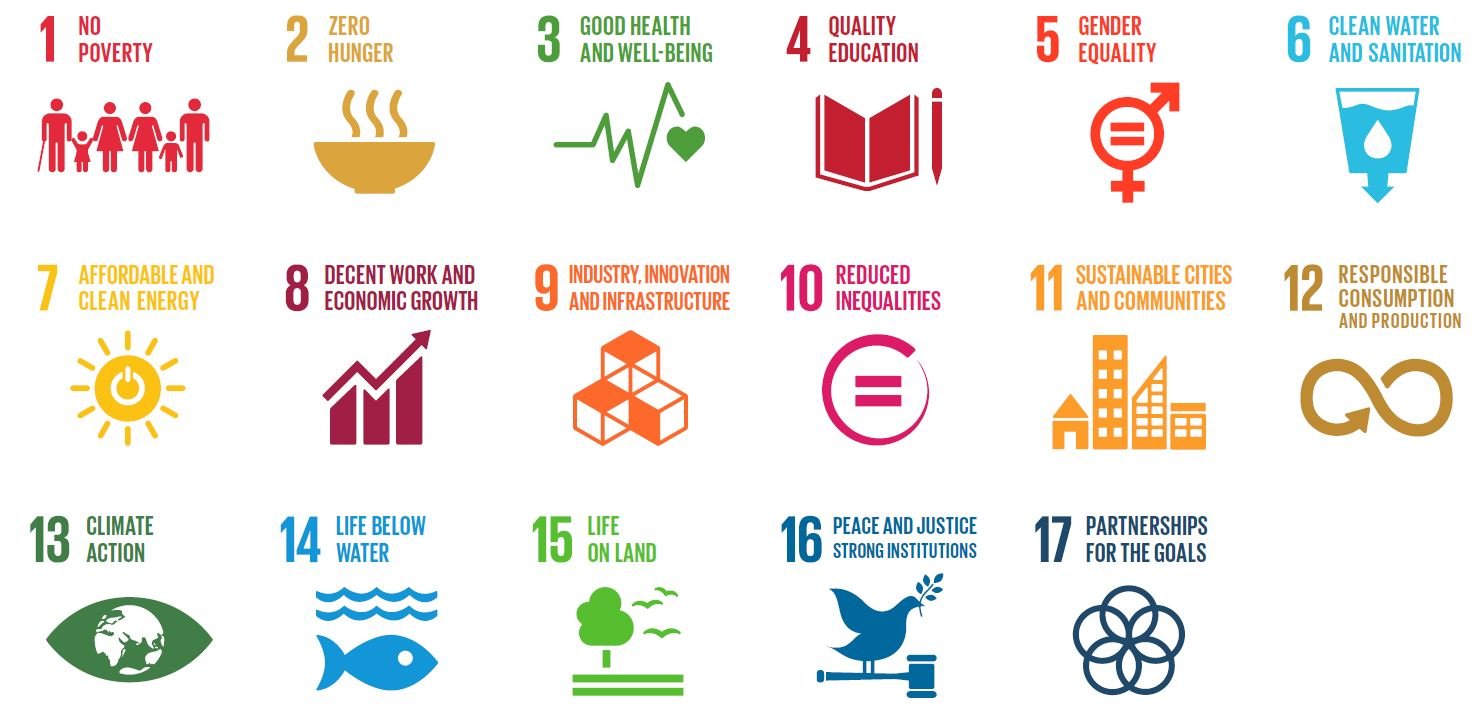 United Nations Sustainable Development Goals: Building a Sustainable ...
